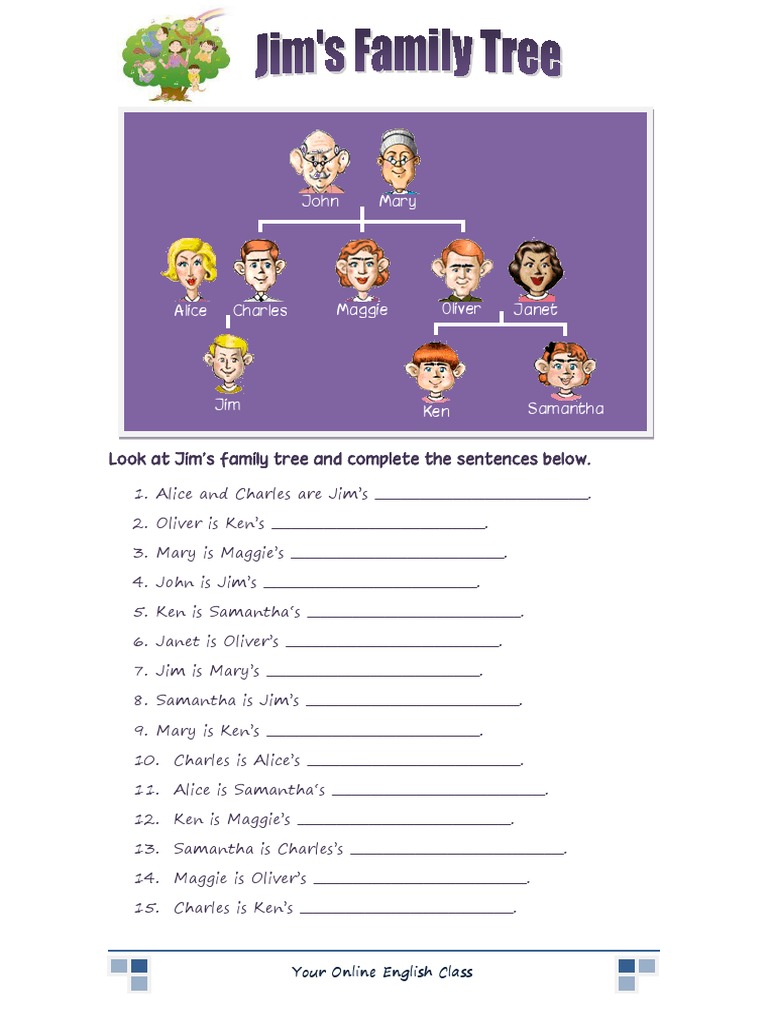 Family tree relationships | PDF
