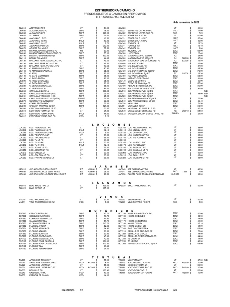 Catálogo Camacho | PDF