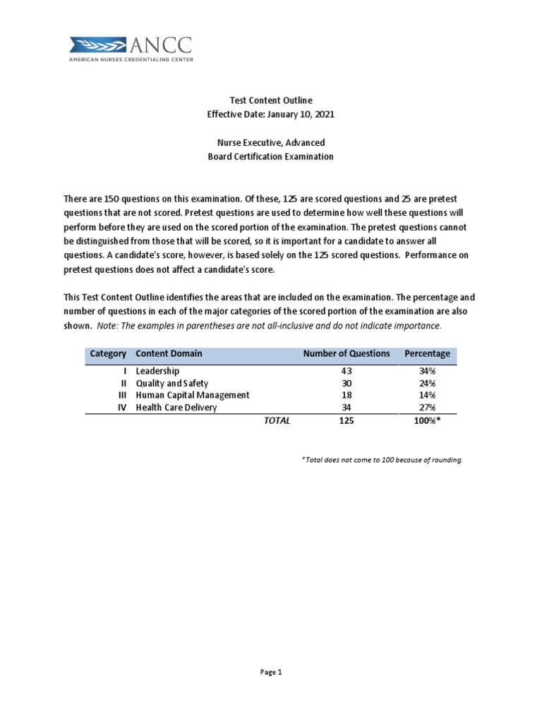 ANCC Exam Content Board Certification Examination | PDF | Health Care ...