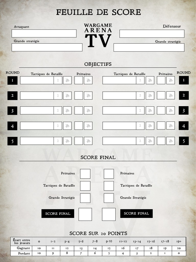 Fiche de Score Warhammer Age of Sigmar Wargame Arena | PDF