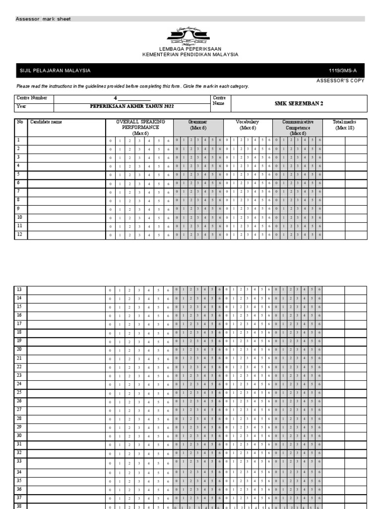 Mark Sheet For Speaking f4 | PDF