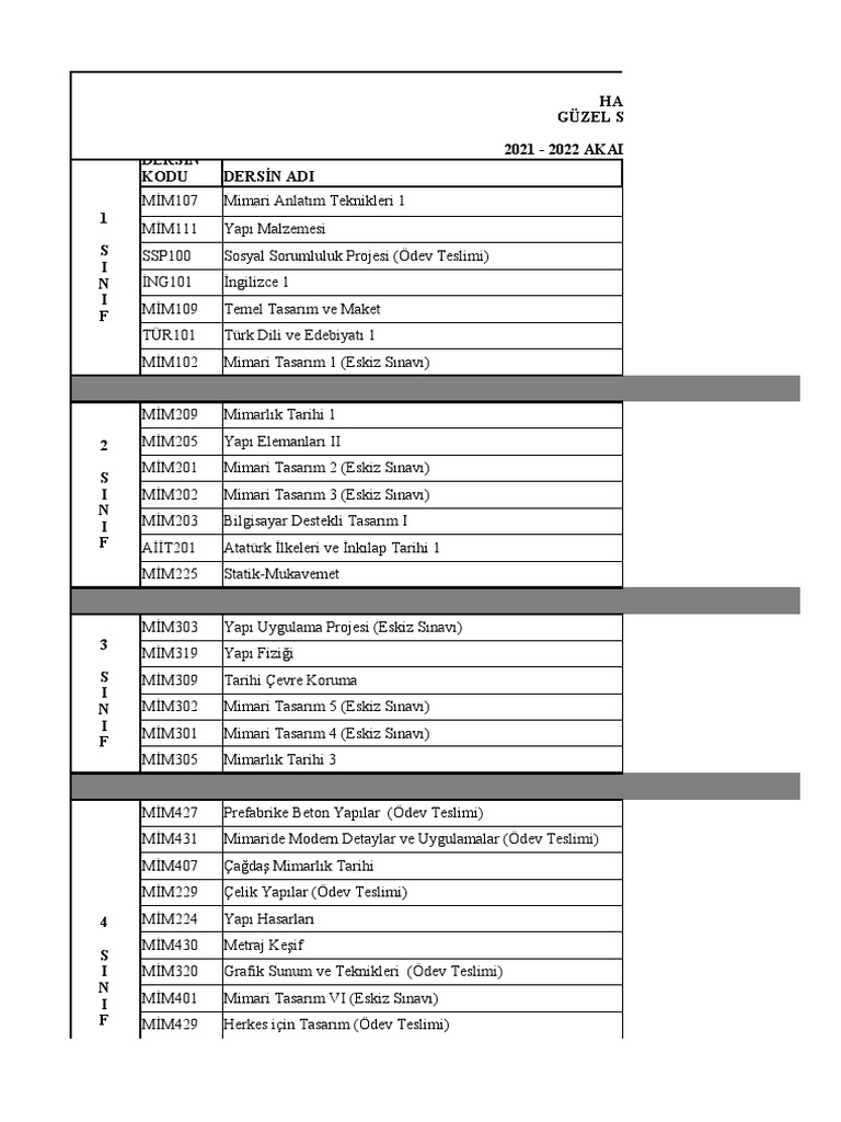 2021 2022 Guzdonemi Vize Programi2 | PDF