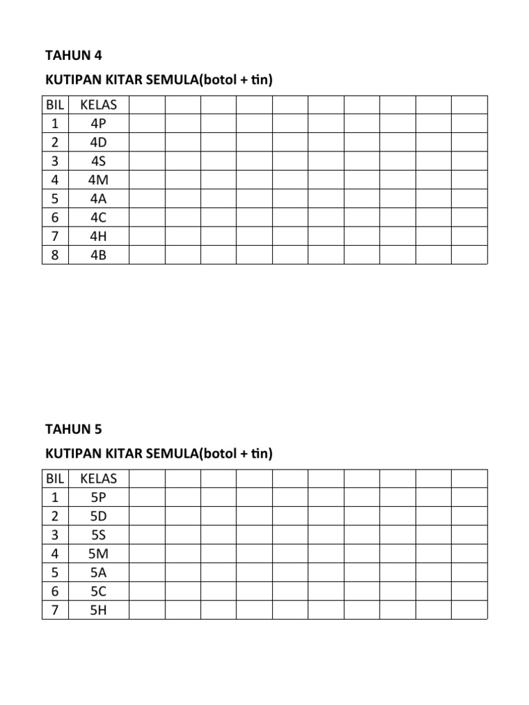 Kutipan Kitar Semula Botol dan Tin | PDF