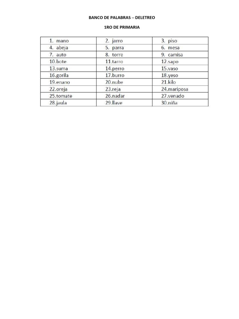Deletreo de Primaria | PDF