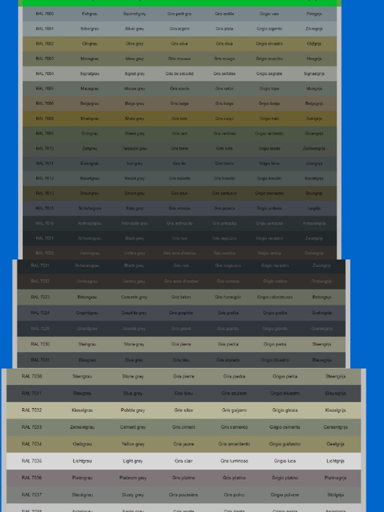 RAL Chart Colors | PDF