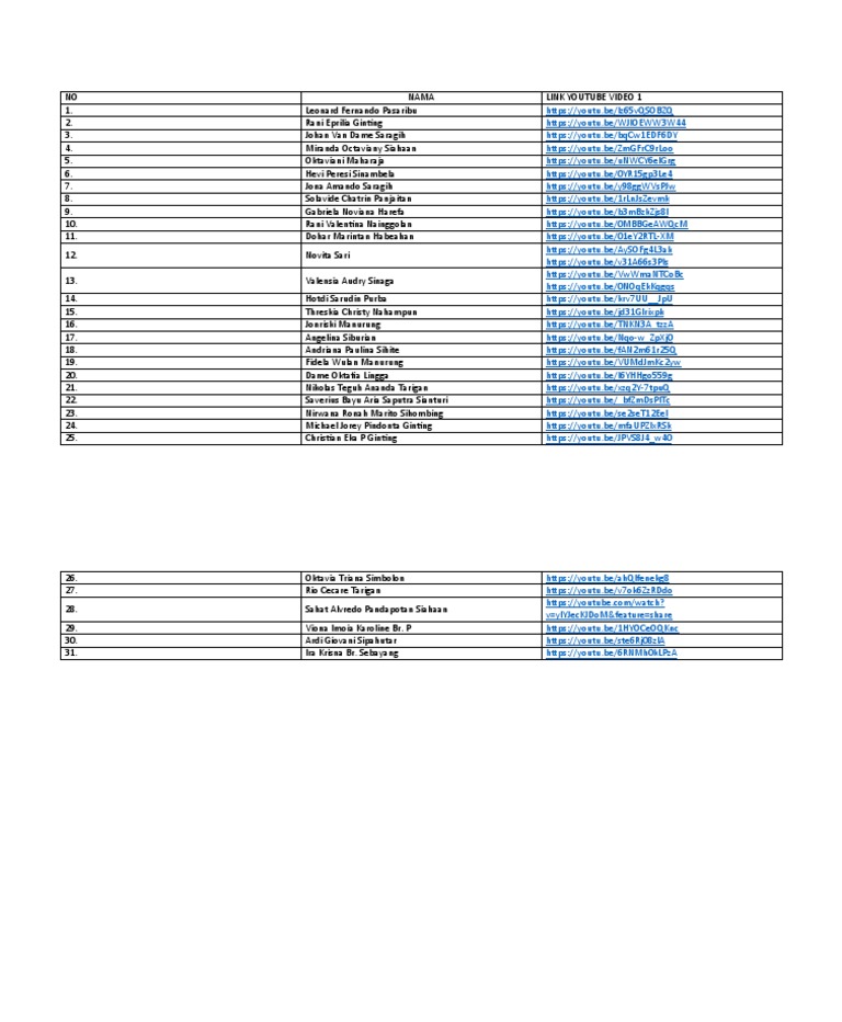 Rekap Video 1 Model Pembelajaran Micro Teaching | PDF