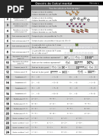 Numérotation CP | PDF