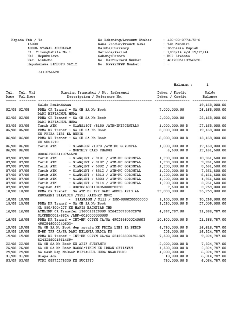 Rekening Koran Mandiri | PDF | Banking Technology | Payments