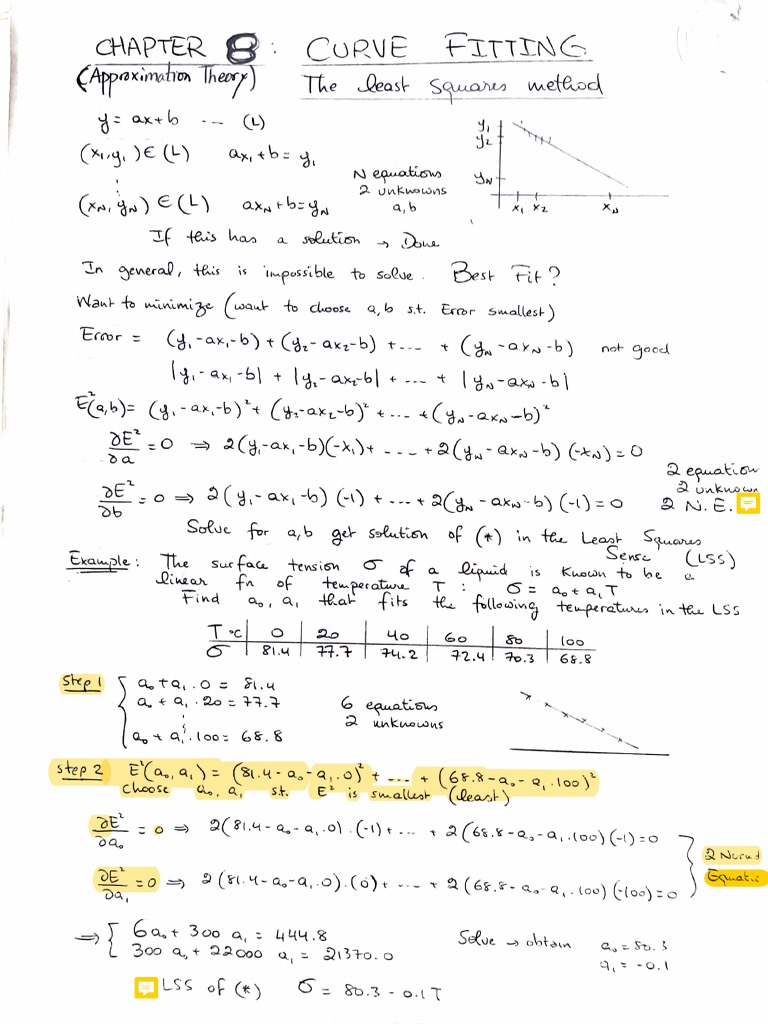 Chapter 8 Approximation Theory (Curve Fitting and The Least Squares ...