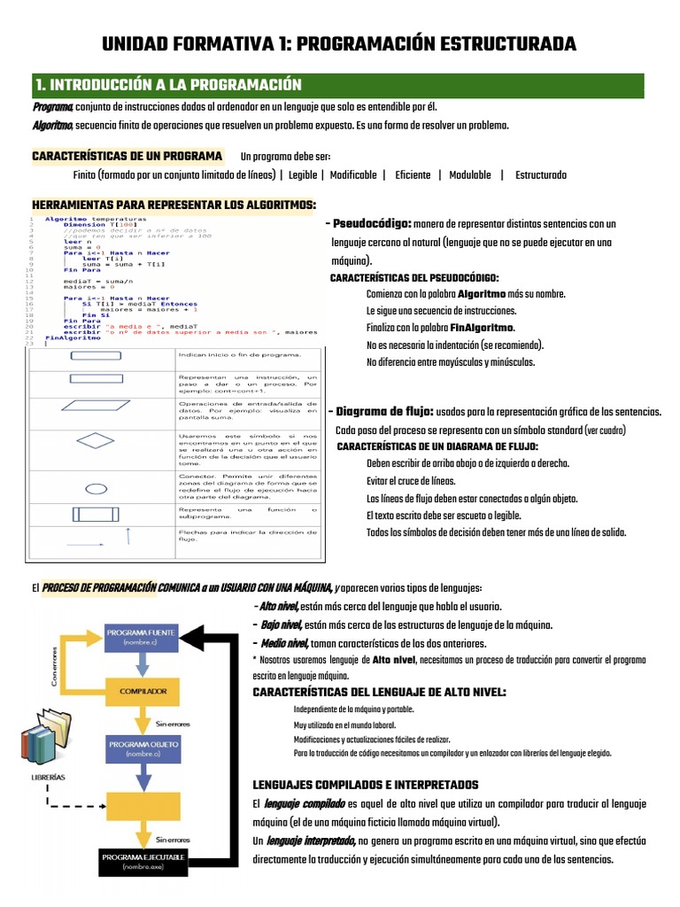 PROGRAMACIÓN A - Apuntes 2022 - Uf1 - Uf2 - Uf3 | Descargar gratis PDF ...