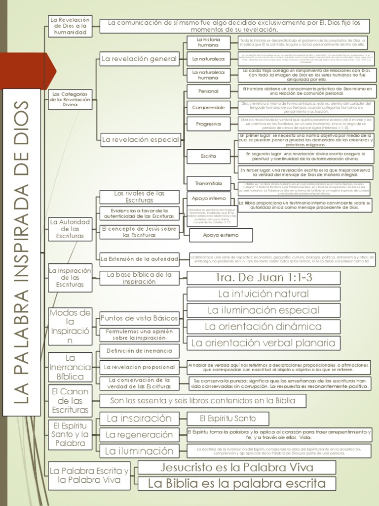 Marco Conceptual | PDF | Biblia | Dios