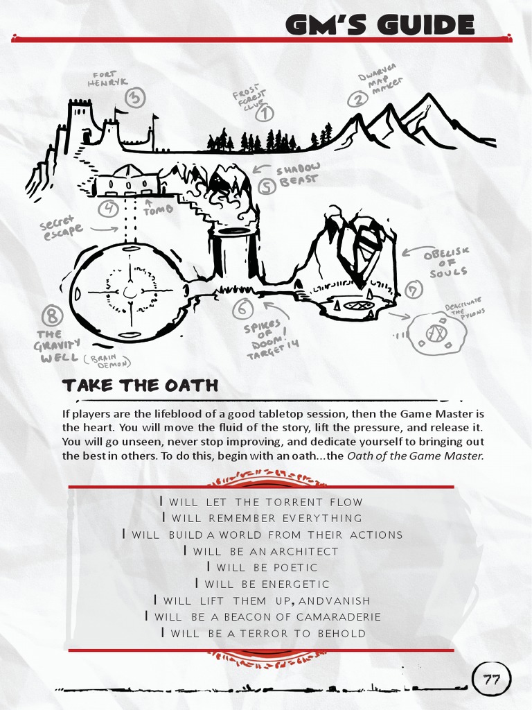 Hankerin GM Guide | PDF | Home & Garden | Young Adult