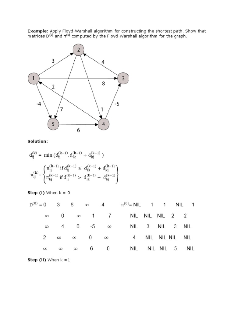 Floyd Warshall | PDF