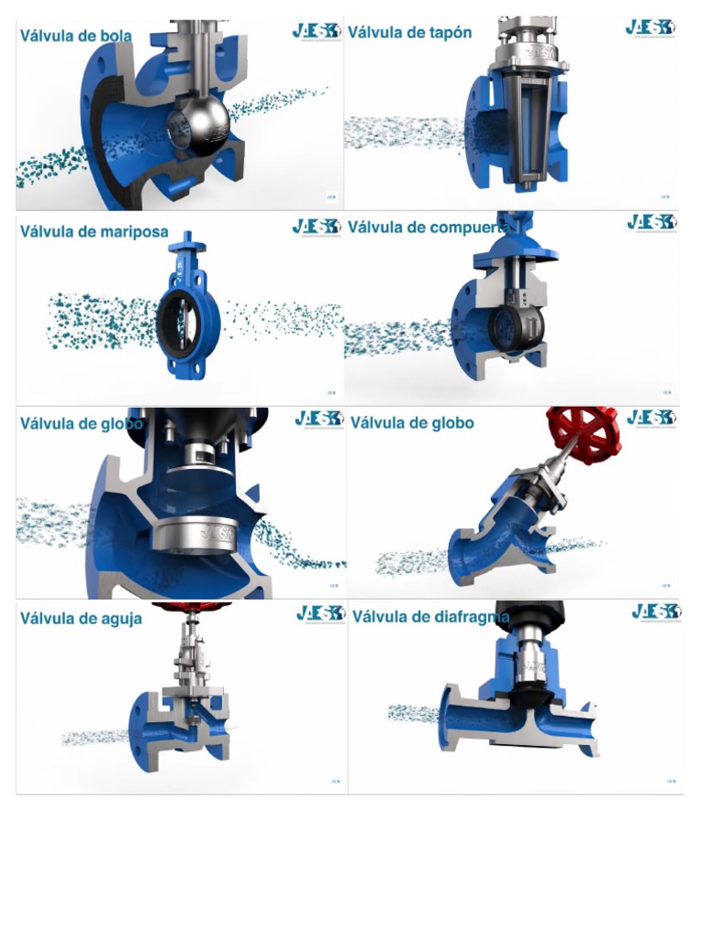 Tipos de Válvulas Mecánicas | PDF