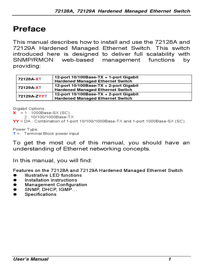 MO72129A User Manual | PDF | Command Line Interface | Computer Network