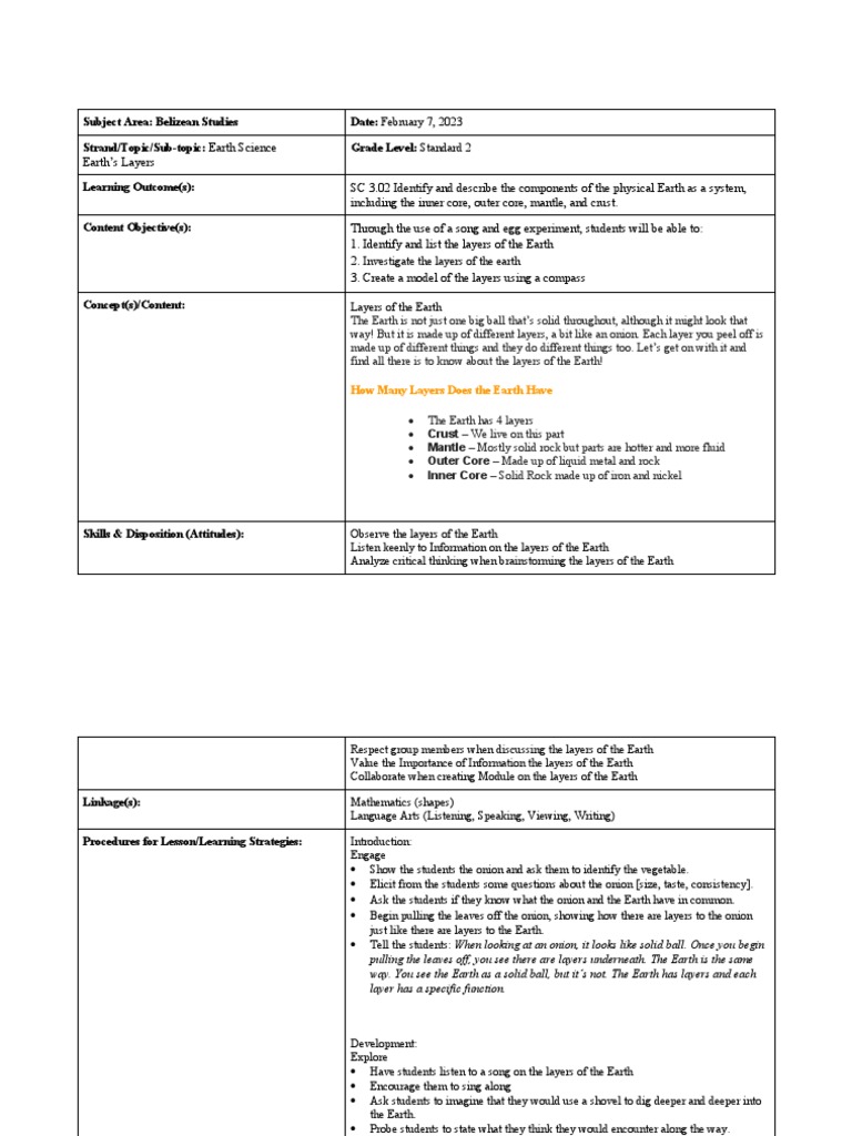 Science Lesson Layers of The Earth | PDF | Earth | Planetary Core