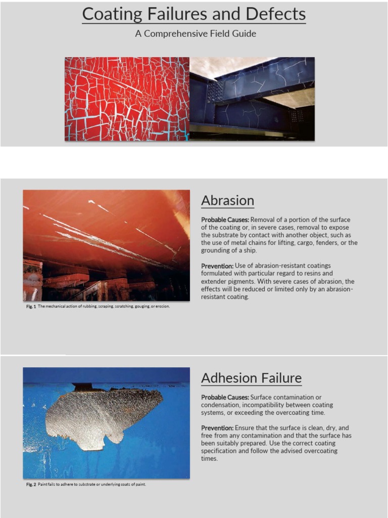 Coating Failures: Causes and Prevention | PDF