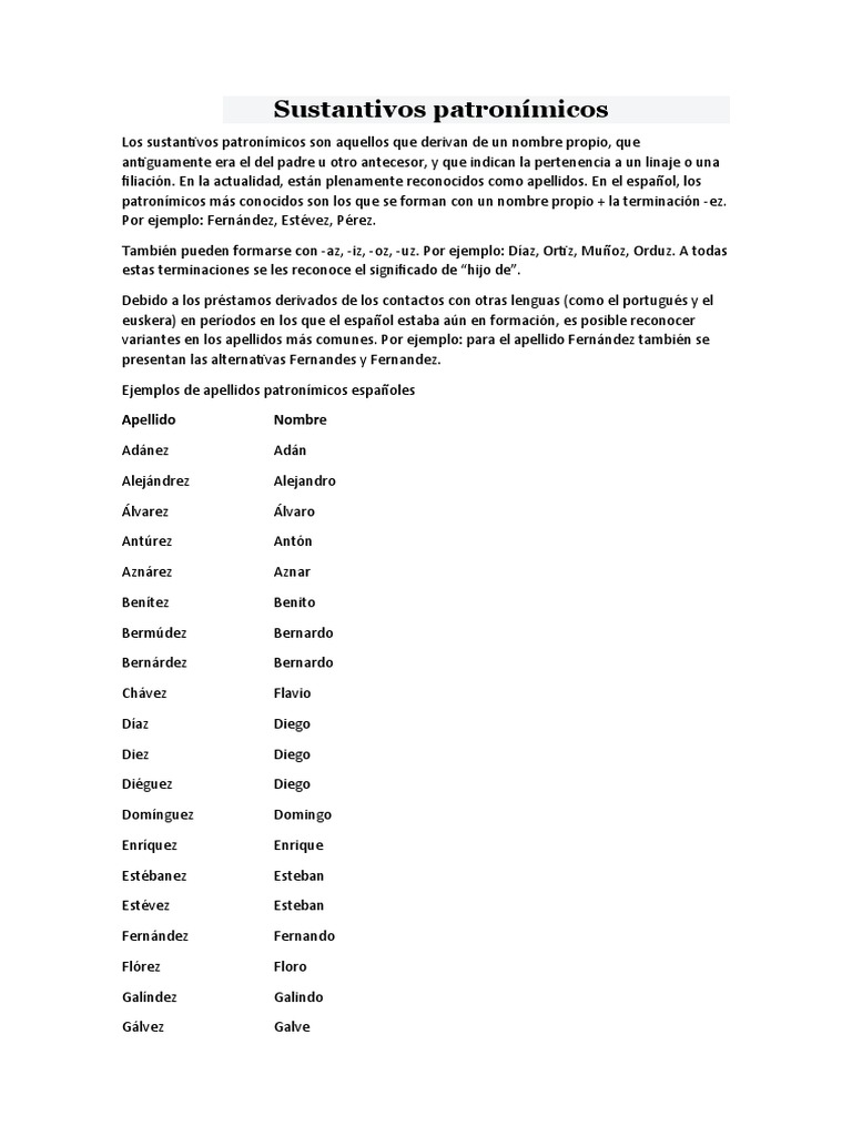 Gramatica - Sustantivos Patronimicos | PDF