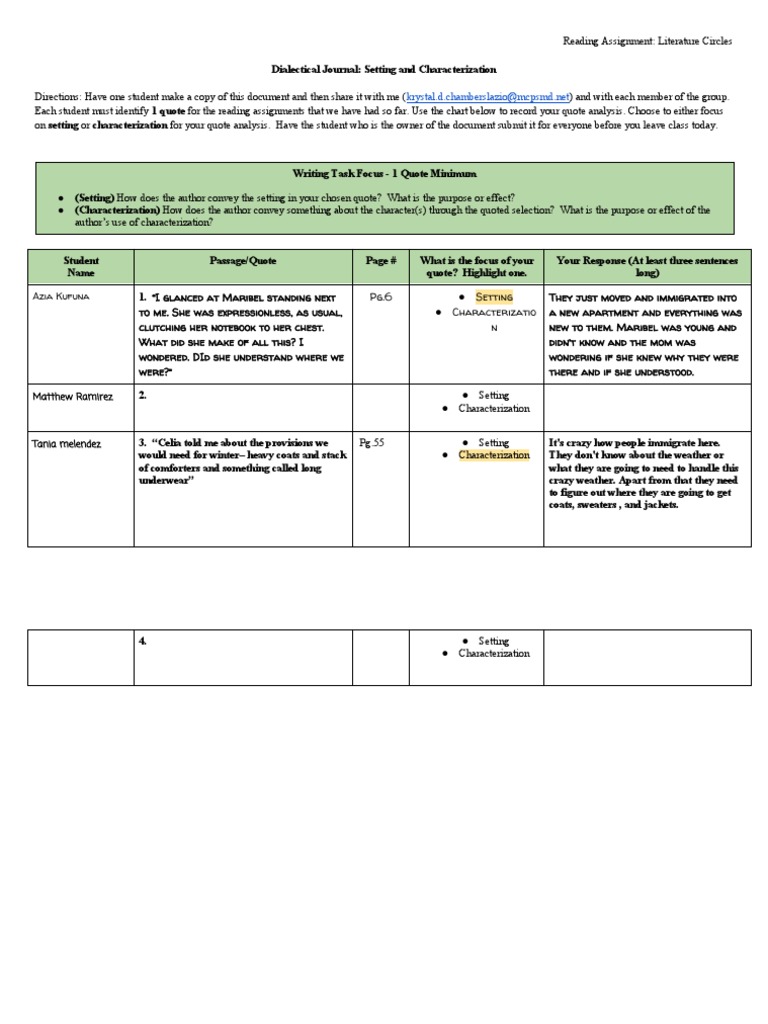 Dialectical Journal #1 - Setting and Characterization | PDF