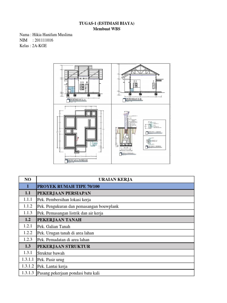Tugas Eb 1, Membuat WBS | PDF