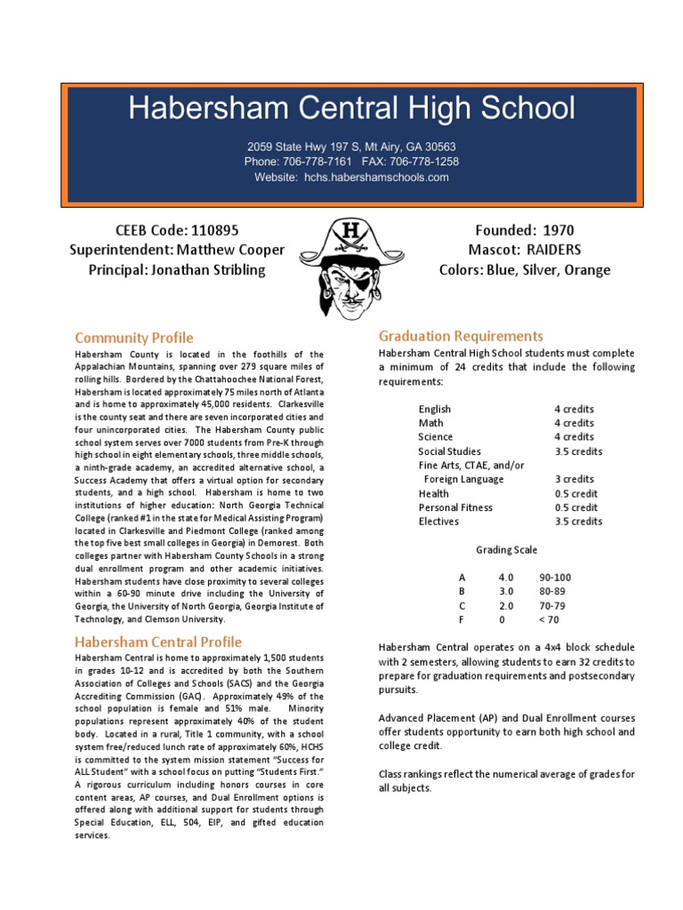School Profile 2022 | PDF | Advanced Placement | Educational Stages