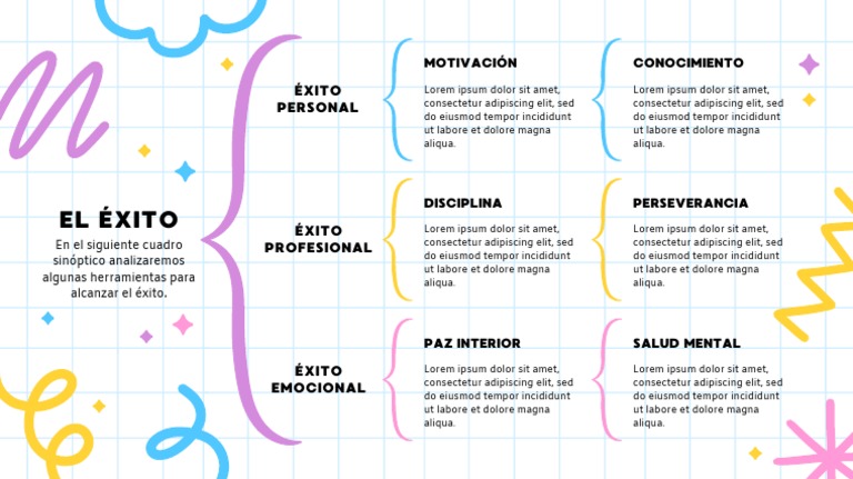 Herramientas para Alcanzar el Éxito | PDF | Relaciones personales ...