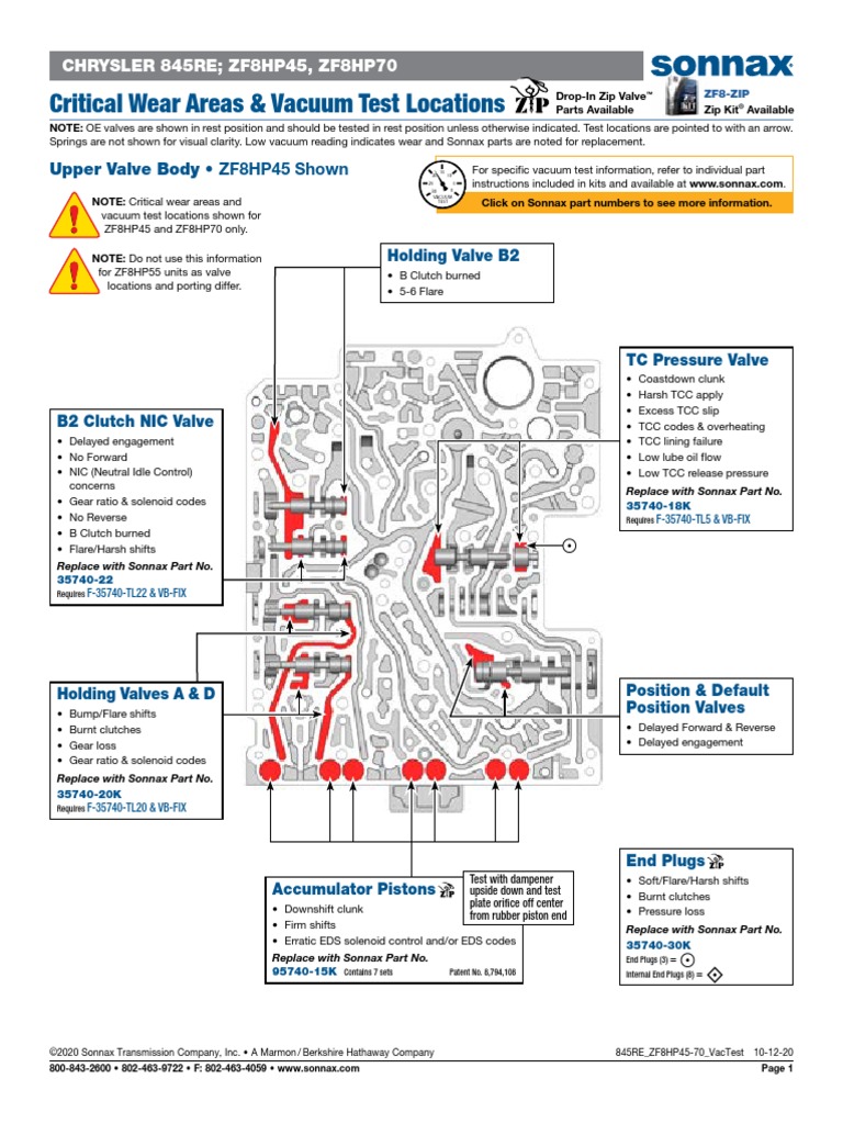 845RE ZF8HP45-70 VacTestGuide (1) 11 | PDF | Clutch | Automatic ...