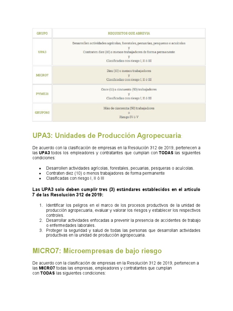 UPA3 según Resolución 312 de 2019 | PDF | Seguridad y salud ocupacional