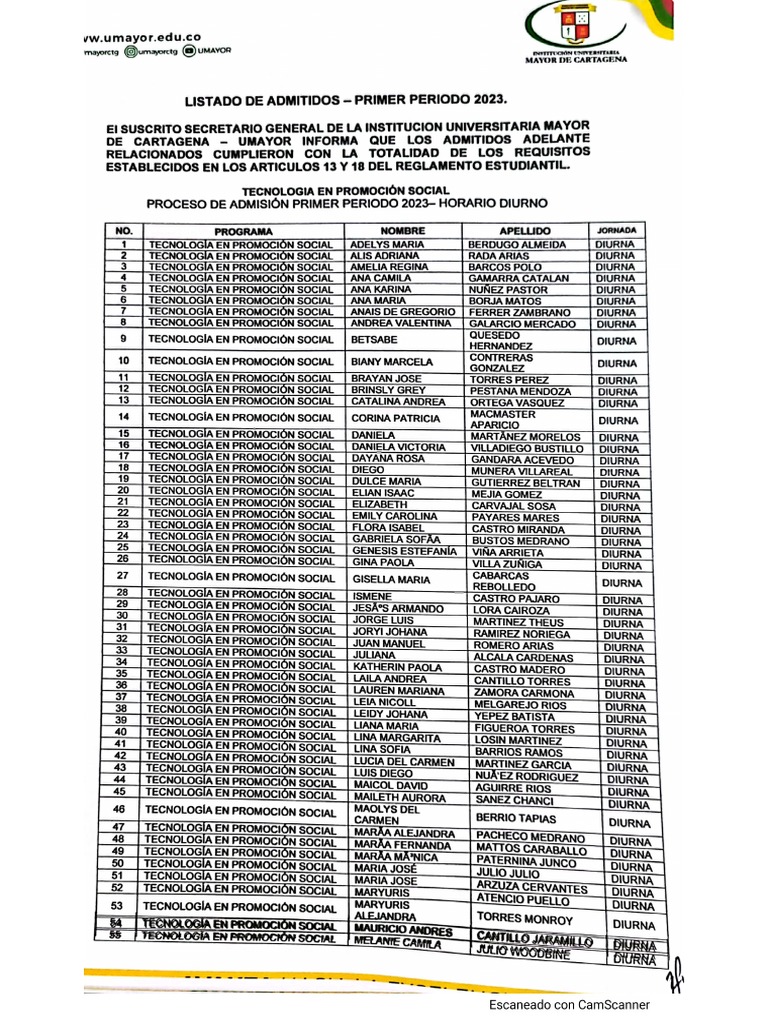 Listado de Admitidos 2023 1P | PDF