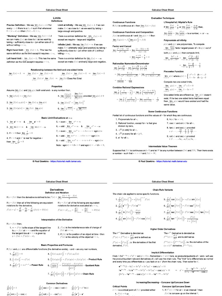 Calculus Cheat Sheet All Reduced Pdf