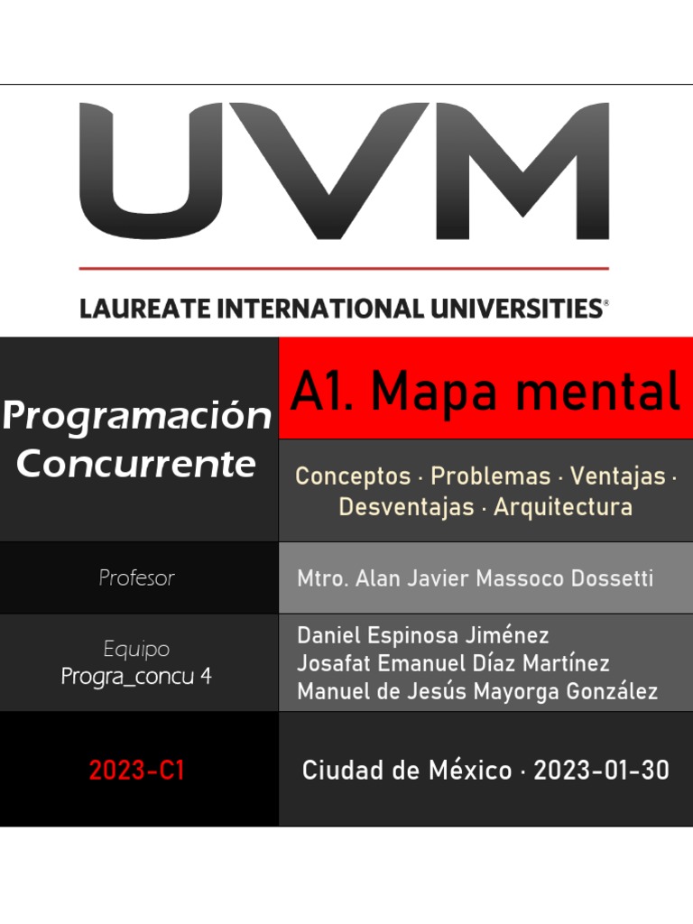 A1. Mapa Mental: Programación Concurrente | PDF | Programación de computadoras | Lenguaje de ...