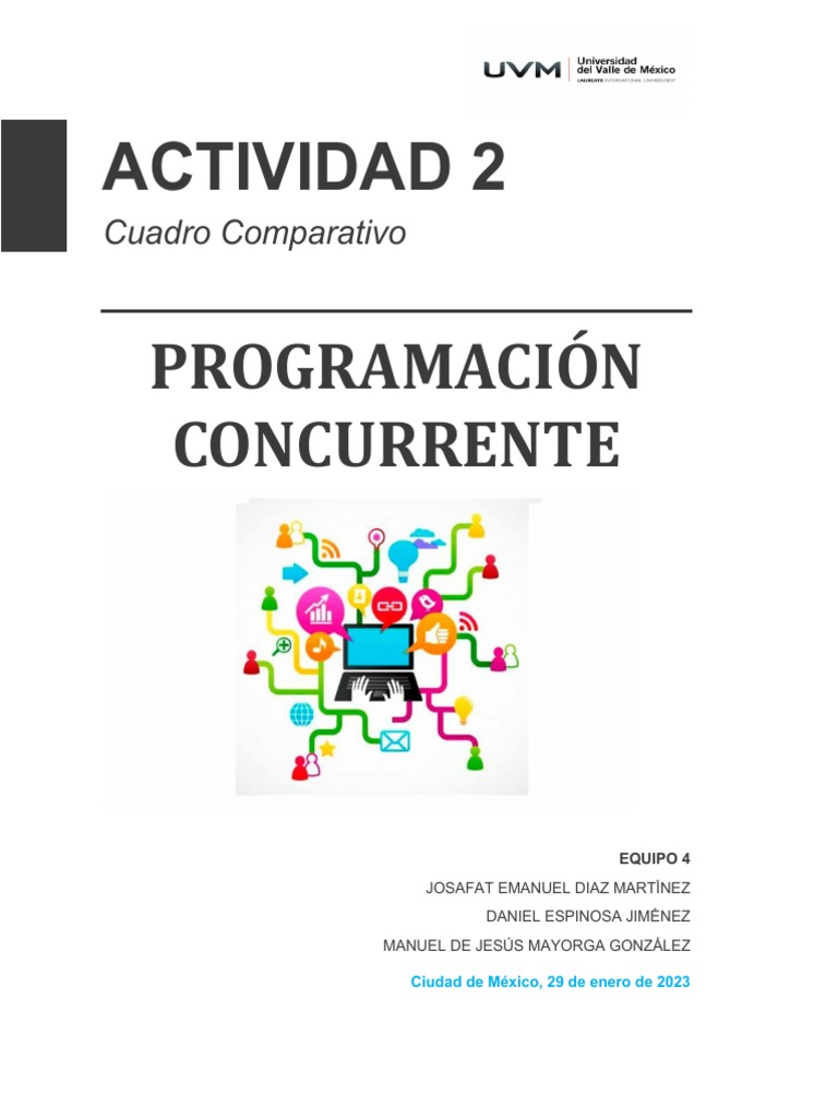Actividad 2 Programación Concurrente: Cuadro Comparativo | PDF | Hilo (Computación) | De igual a ...