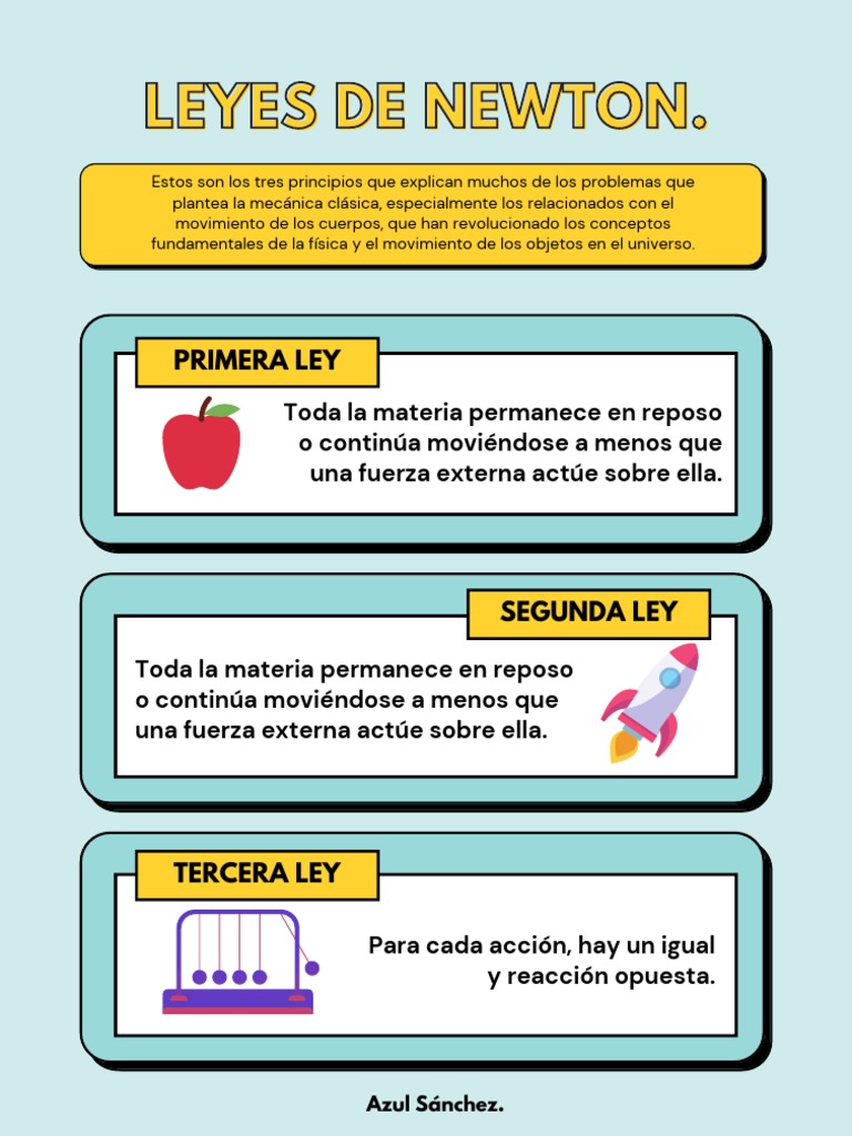 Tres Leyes de Newton Explicadas | PDF
