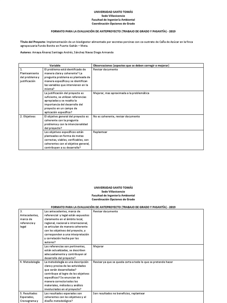 1ra Revisión de Anteproyecto Amaya Álvarez Santiago Andrés - Sánchez ...