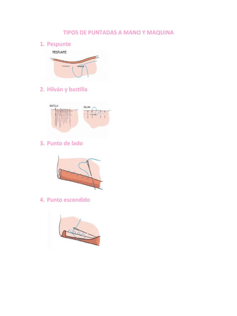 Tipos de Puntadas A Mano y Maquina | PDF | Máquina de coser | Bienes ...
