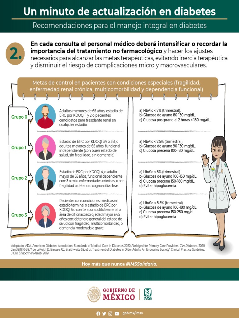 DIABETES - Metas de Control en Diabetes - Un Minuto de Cap... | PDF ...