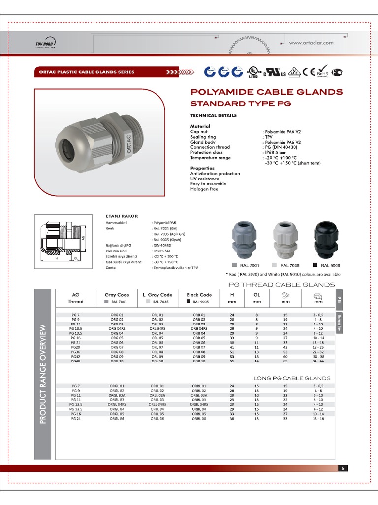 Prensaestopas PVC IP68 Milimetrado NPT PDF | PDF