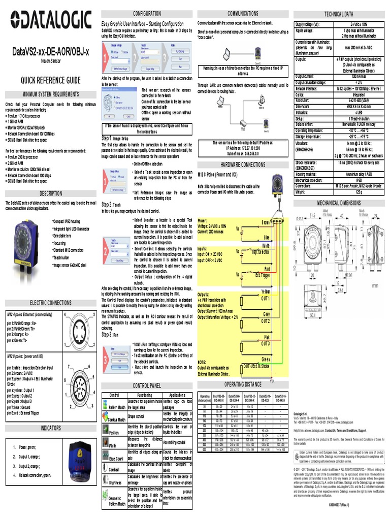 DataVS2_AOR-OBJ_visionsensors_QRG_eng | PDF | Computer Network | Personal Computers