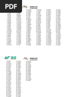 The 200 Most Common Words in English | PDF | English Language ...