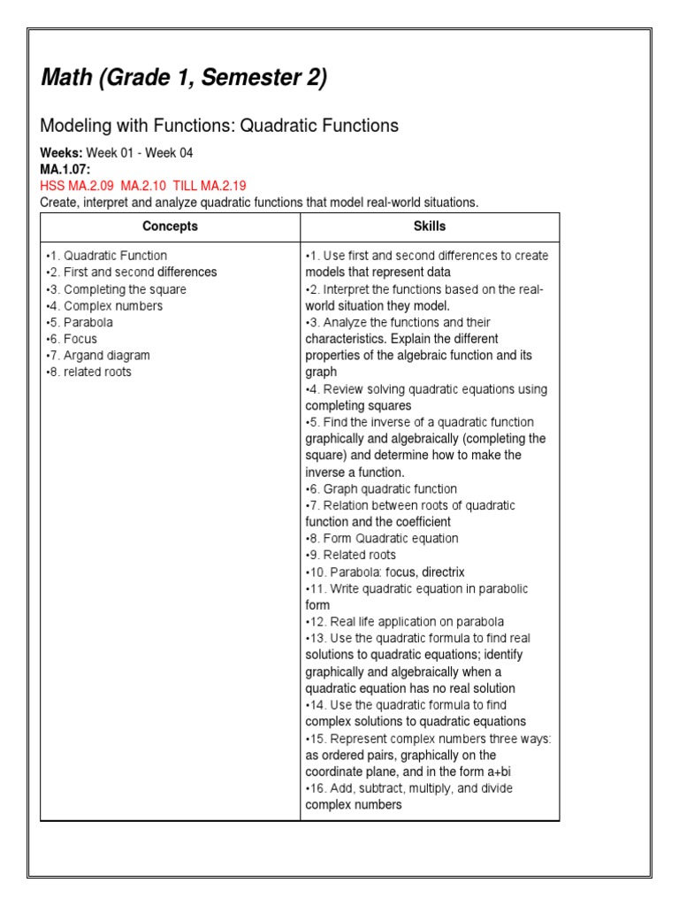 Modeling Real World Situations With Quadratic Exponential Logarithmic And Trigonometric