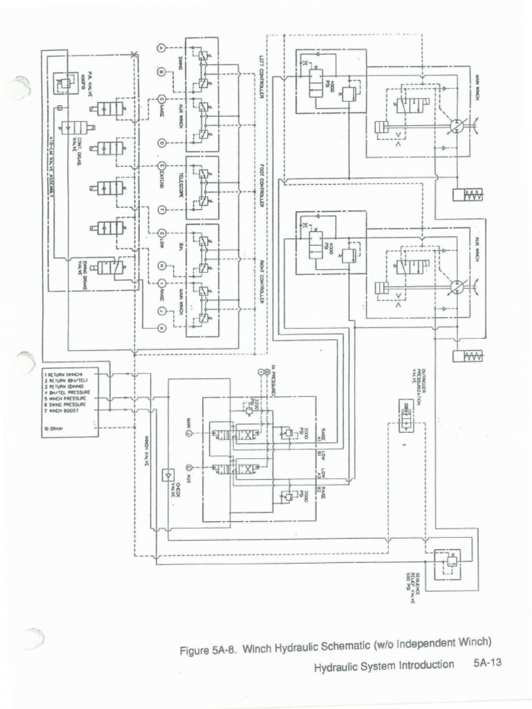 Esquema Hidraulico Terex (Winche) | PDF