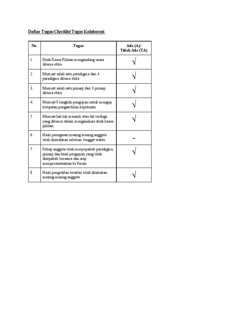 Daftar Tugas - Checklist Tugas Kolaborasi | PDF
