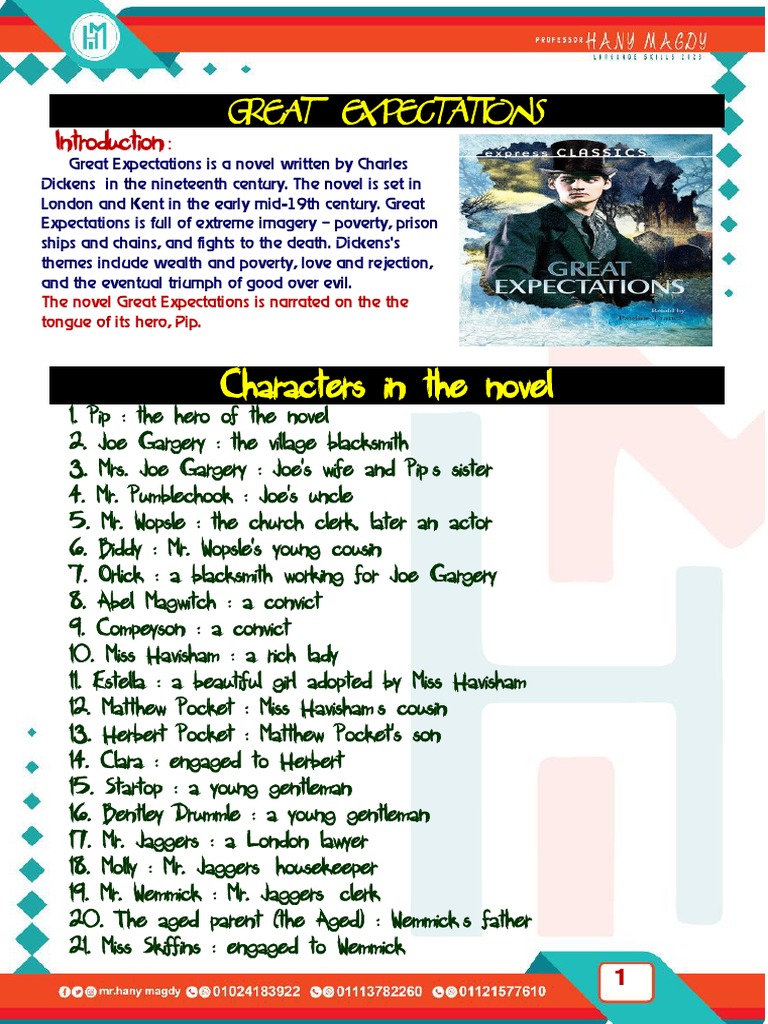Novel Characters & Ch. 1 | PDF | Great Expectations