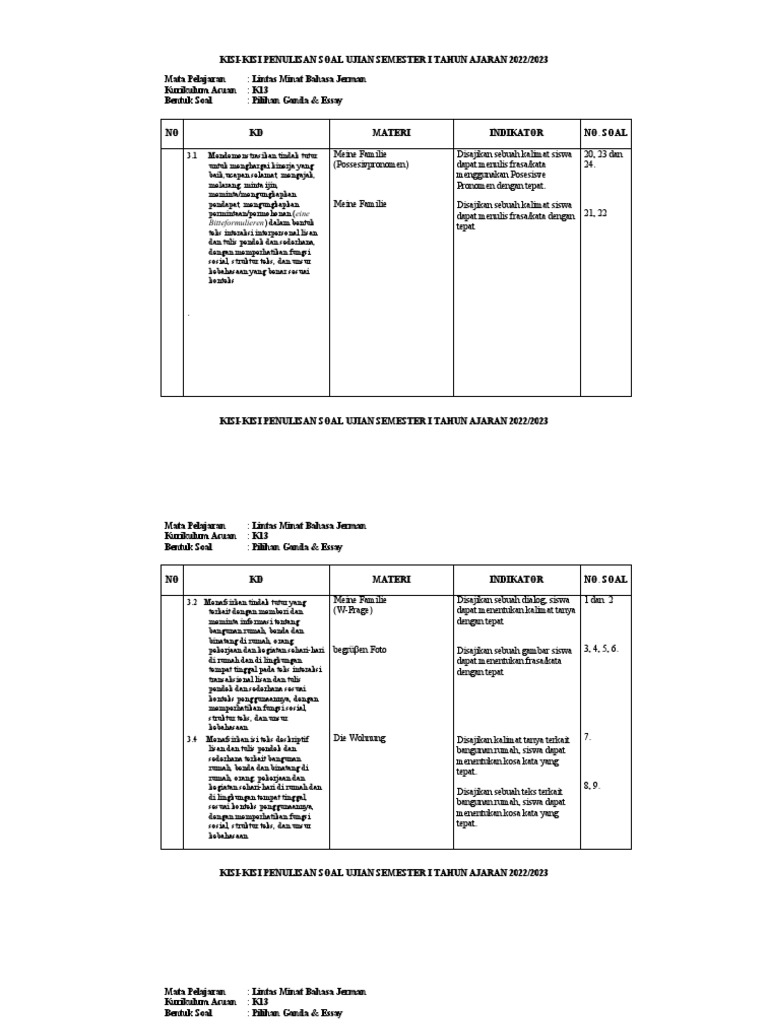 Kisi-Kisi Soal Bhs Jerman XI | PDF