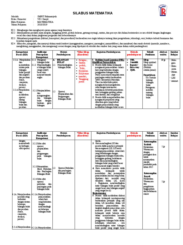 SILABUS KELAS VII Math | PDF