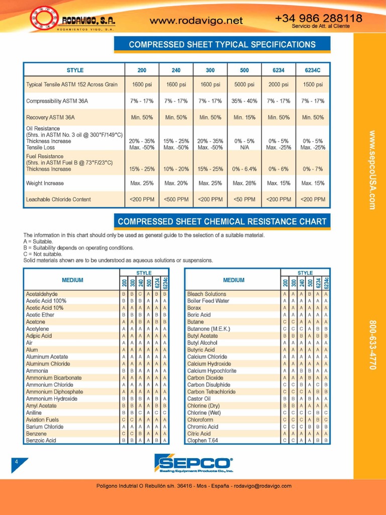 SEPCO 03 Especificaciones Típicas y Tabla de Resistencias Químicas | PDF | Acid | Acetic Acid
