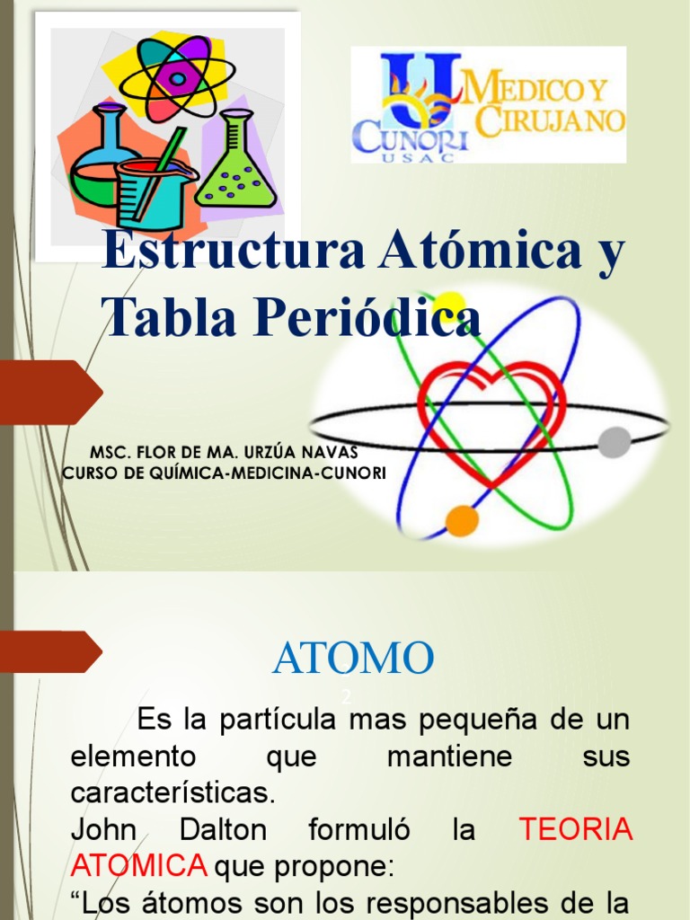 Clase 2 Estructura Atómica Cap 2 Chang | PDF | Configuración electronica | Átomos