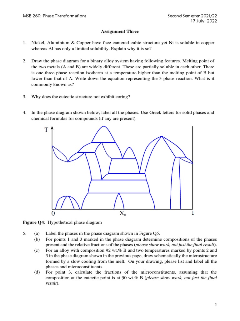 MSE 260 Assignment 3 | PDF | Phase Diagram | Phase (Matter)
