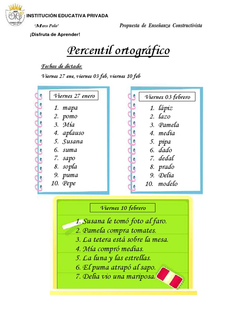 Percentil Ortográfico en Primaria | PDF