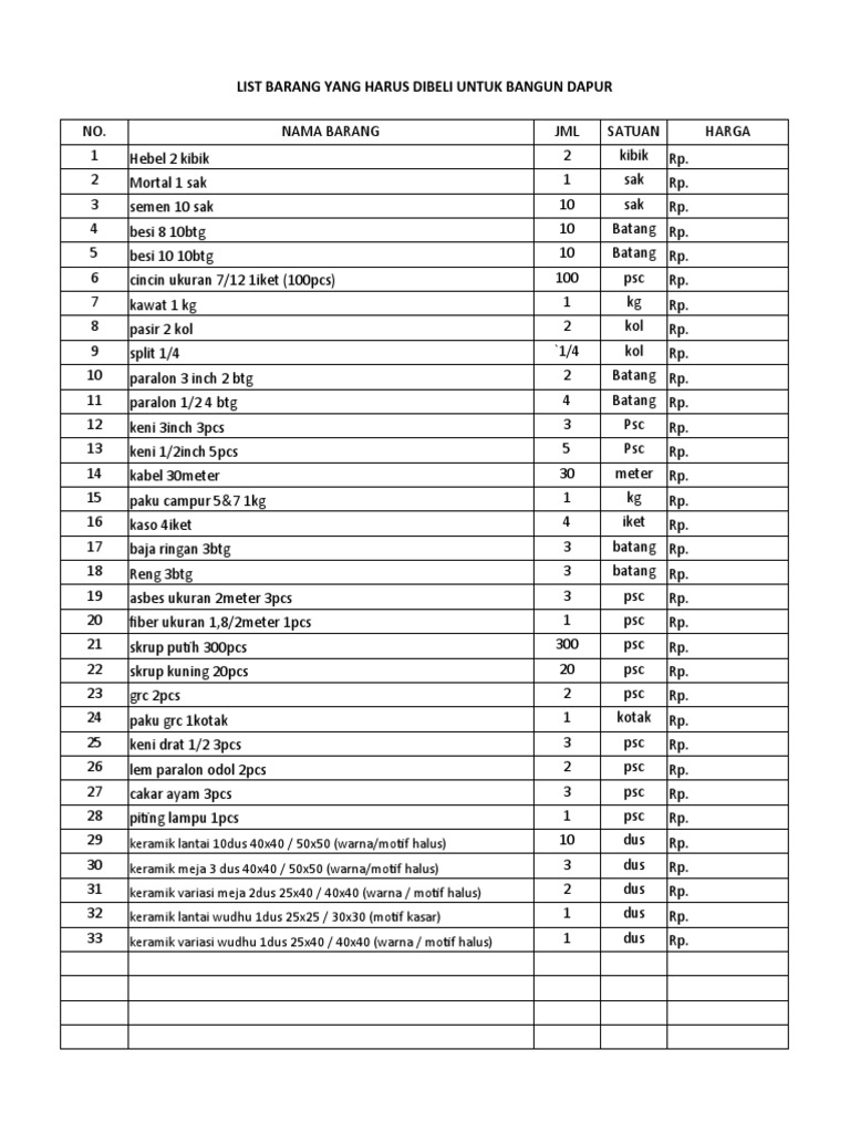 Daftar Belanja untuk Membangun Dapur | PDF